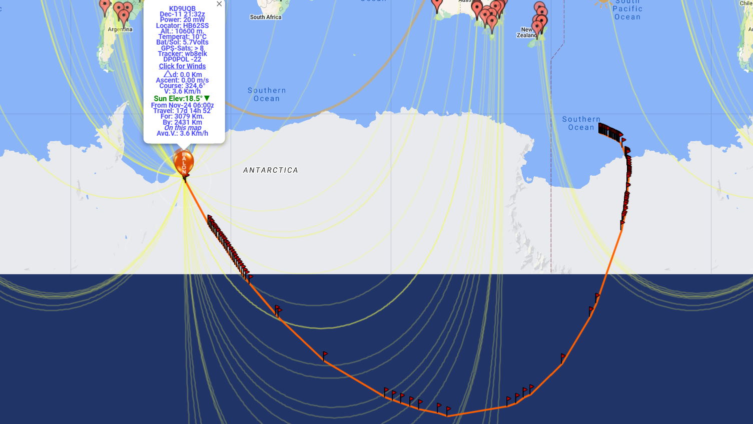 December 11th 2022, K9YO and KD9UQB, Special addition CQ Ham Radio Magazine, Japan | Northern ...